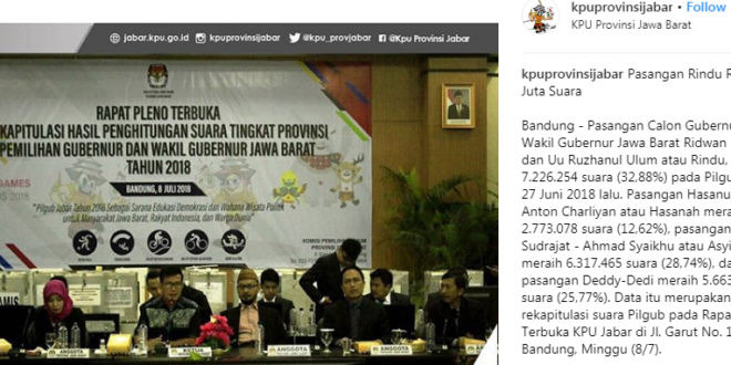 Hasil Rekapitulasi Suara KPU Jabar, Pasangan Rindu Raih 7,2 Juta Suara ... Hasil Rekapitulasi Suara KPU Jabar, Pasangan Rindu Raih 7,2 Juta Suara ...